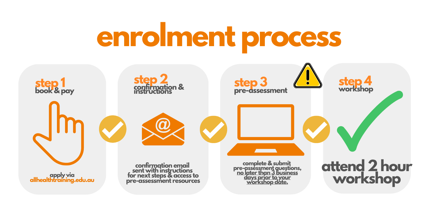 HLTFSE001 Follow Basic Food Safety Practices – All Health Training
